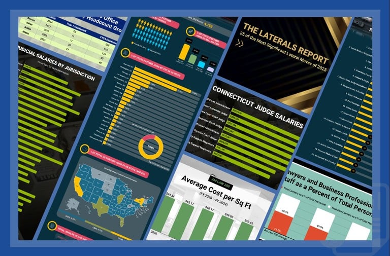The Week in Data March 3: A Look at Legal Industry Trends by the ...