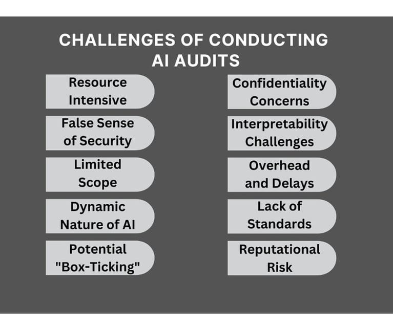 Navigating the Pros and Cons of AI Audits in the Legal Sector